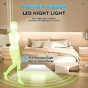50-LED Under Cabinet Lights Wireless Closet Lights Motion Sensored Rechargeable Light, Under Counter, Magnetic, Cabinet Lighting, Activated Night Light Bar-3Pack White