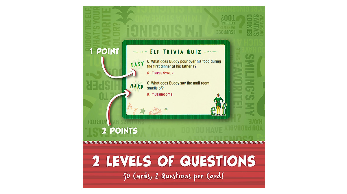 Elf Trivia Game - Fun Christmas Game by Paladone