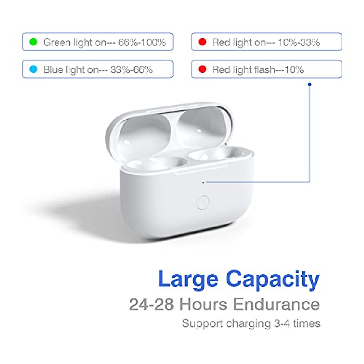 Upgraded Charging Case Compatible with Charging Case Air Pod Pro, Replacement Compatible with Wireless Charger Case Pro with Bluetooth Pairing Sync Button