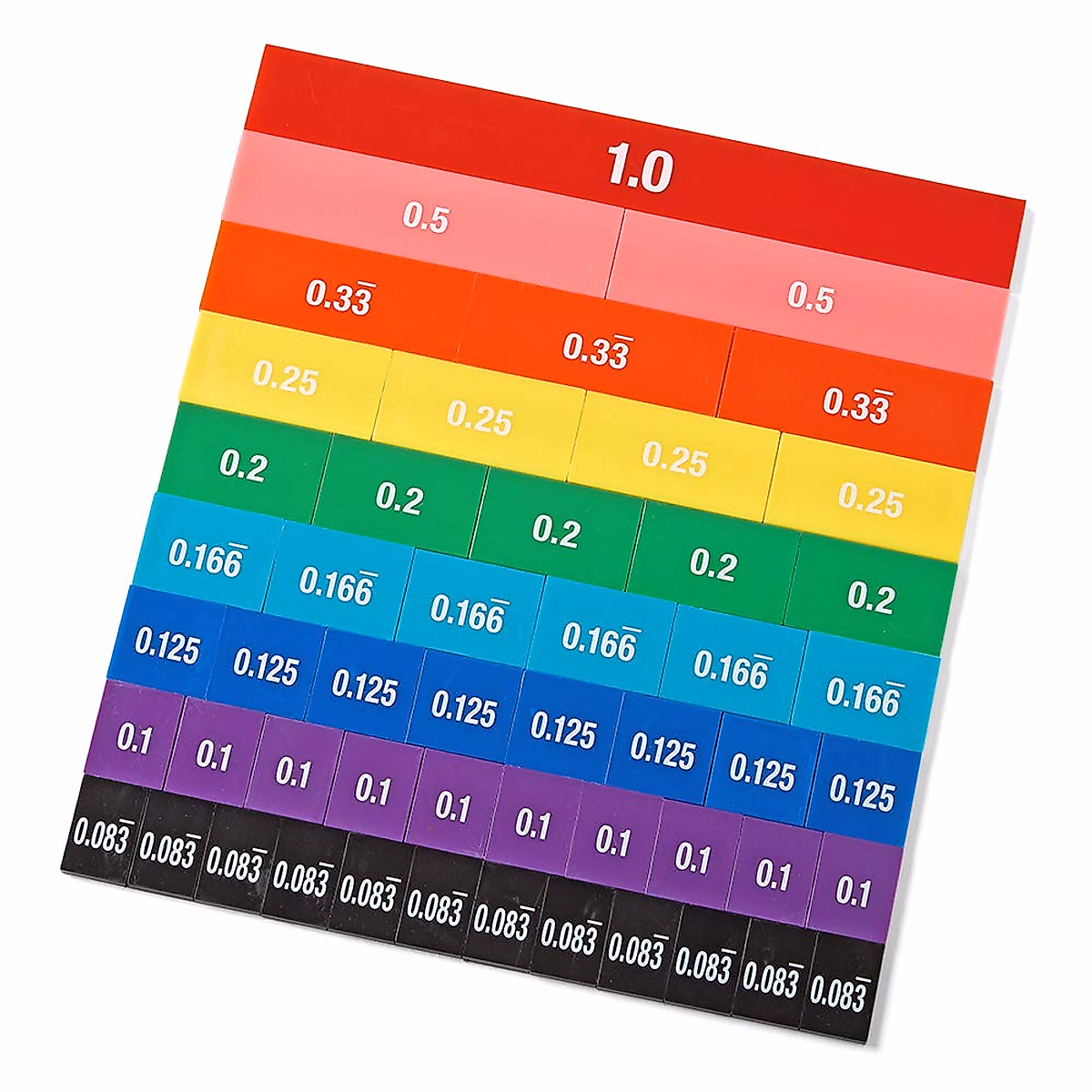hand2mind Plastic Double-Sided Decimal and Fraction Tiles, Montessori Math Materials, Fraction Manipulatives, Unit Fraction, Fraction Bars Math Manipulatives, Homeschool Supplies (Set of 51)