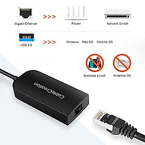 CableCreation 2.5G Ethernet to USB Adapter, USB 3.0 Gigabit LAN Dongle,Wired Network to USB Convertor, Latest Internet rj45 to USB Adapter, for MacBook Windows 10,8.1, macOS X 10.6-10.15, Black