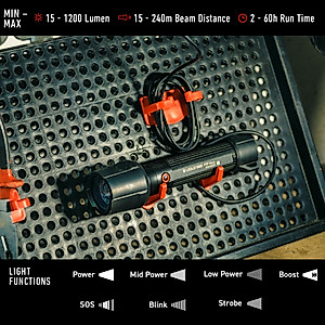 Ledlenser, P17R Core Rechargeable Flashlight, LED Light for Home and Emergency Use, Black