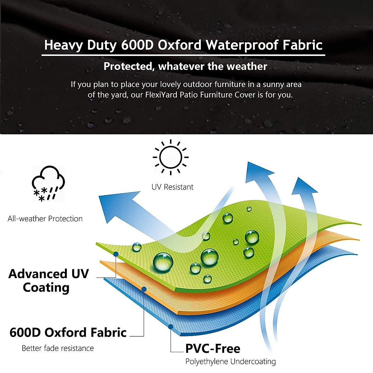 Flexiyard Patio Deck Box Cover, 63x30 Inch Fire Pit Cover with Straps and Handles, Waterproof Heavy Duty Outdoor Furniture Winter Cover for Keter, Suncast, Lifetime Container