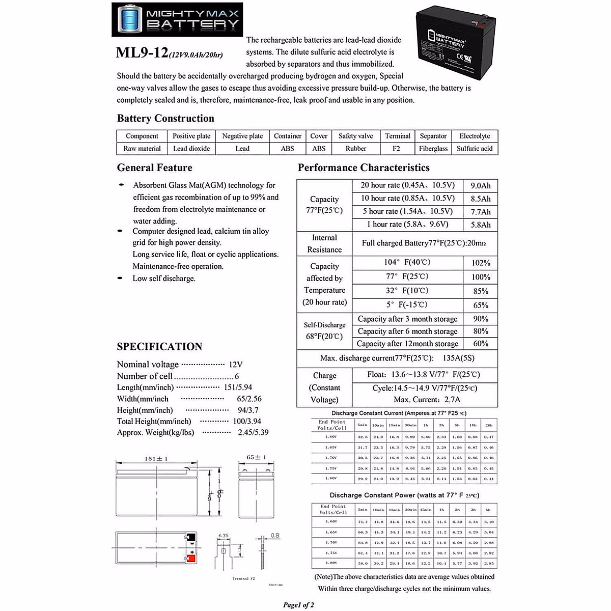 Mighty Max Battery 12V 9Ah SLA Replacement Battery for CyberPower 1500 AVR - 10 Pack