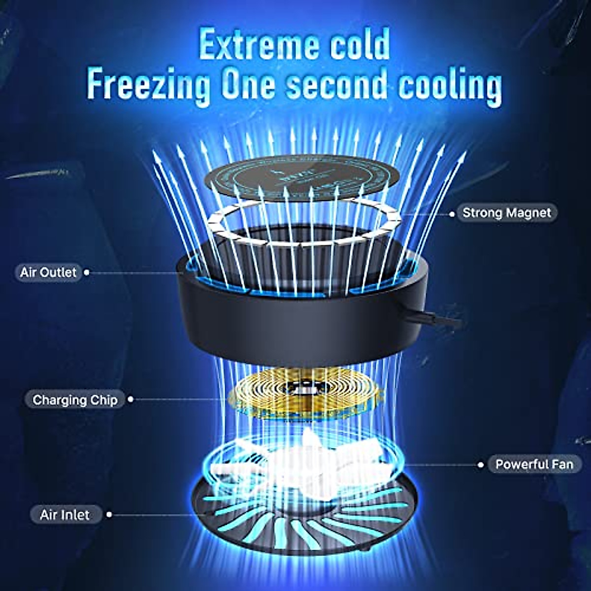 DTZY Magnetic Wireless Charger Phone Cooler, 15W Fast Charging Compatible with Radiator Wireless Charging for iPhone 14/13/12 Series,Magsafe Wireless Charging for Gaming Video Live Streaming Black