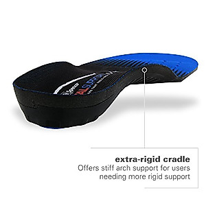 Spenco Total Support Max Shoe Insoles - Orthotic Metatarsal Arch Support Inserts - Absorbs Shock, Reduces Over-Pronation, Conforms to Foot Contours, Deep Heel Cupping Women's 9-10.5/Men's 8-9.5