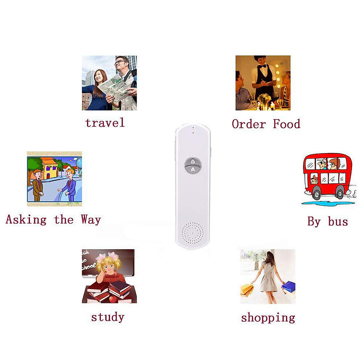 Alopoon Instant Translator,English Spanish Translator,Two Way Smart Language Translator Device,Electronic Voice Pocket Translator Supports 52 Languages for Meeting Learning Travel Business(White)