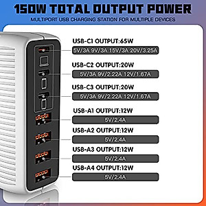 USB C Charger, 150W 7 Port USB C Charging Station 3 USB C and 4 USB A Portable USB C Wall Charger Laptop Power PD Adpter Fast Charger for with iPhone 14 Pro Max, MacBook, iPad Pro, Samsung, Google ect