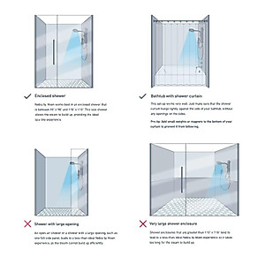 Moen N207C0CH Spa Shower including Rainshower, Handshower and Magnetic Dock, Chrome/White