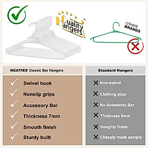 Quality Hangers Heavy Duty White Plastic Hangers 40-Pack with Swivel Hook | 7mm Thick Non Slip Coat Hangers with Accessory Bar | Ideal Clothes Hangers Plastic for Everyday Use | 17 Inches (40, White)