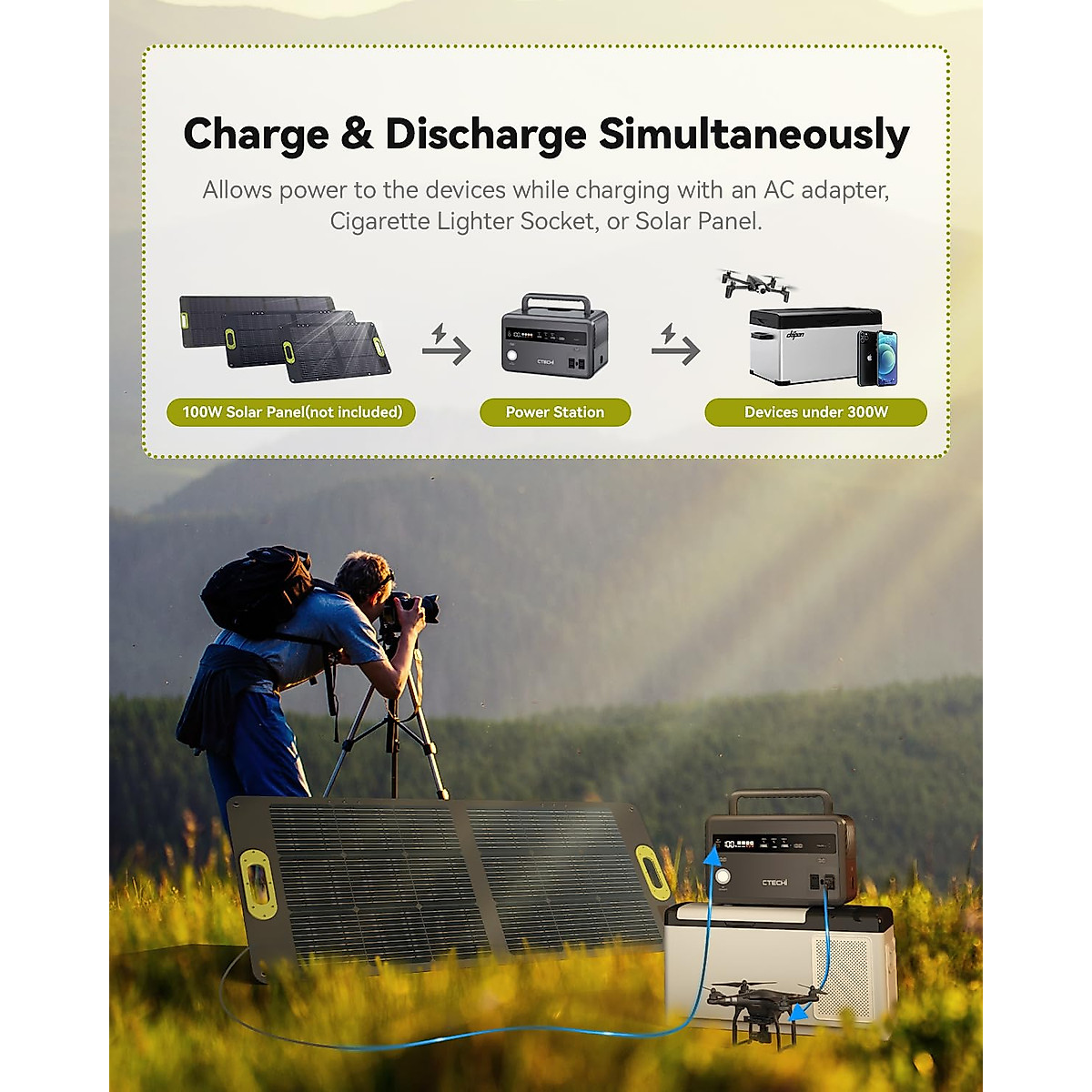 CTECHi Portable Power Station 300W, 299Wh LiFePO4 Power Station, Solar Powered Generator for Camping, Battery Backup Power Supply for Home Emergency Use, Outdoor, CPAP, Trip and Fishing