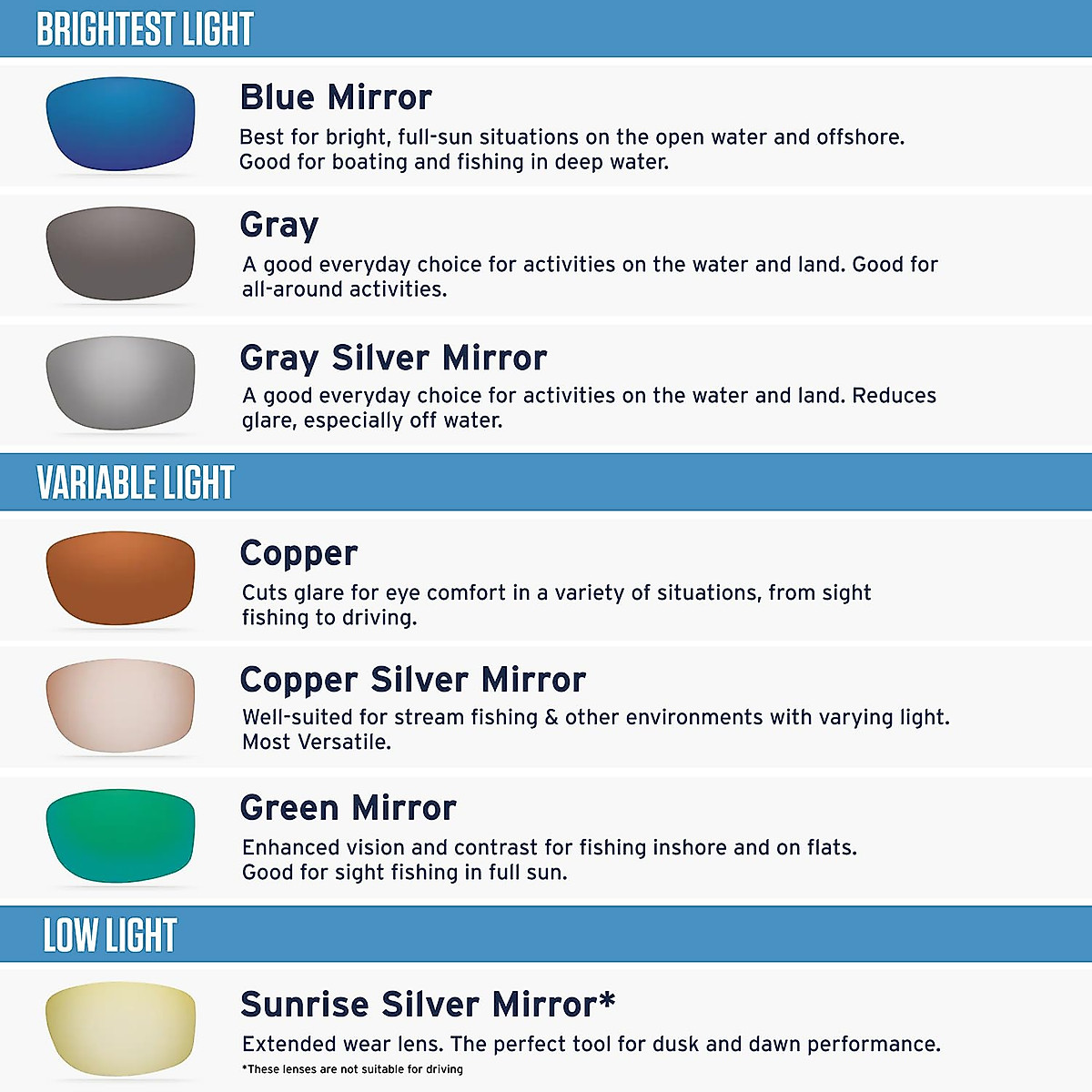 Costa Del Mar Sunglasses for Men - Saltbreak Mens Polarized Sunglasses - Fishing, Boating & Beach UV Protection - Size 65 - Tortoise/Green Mirror 580G