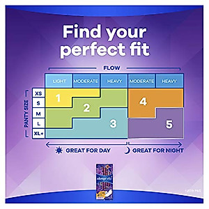 ALWAYS Radiant, Size 4, Overnight Sanitary Pads With Wings, Scented, 20 Count