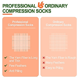 SUMARPO Running Compression Socks for Women,Unique 3D DOTS Cushioned Socks, Medical 20-30 mmHg Knee High Socks,2 Pairs