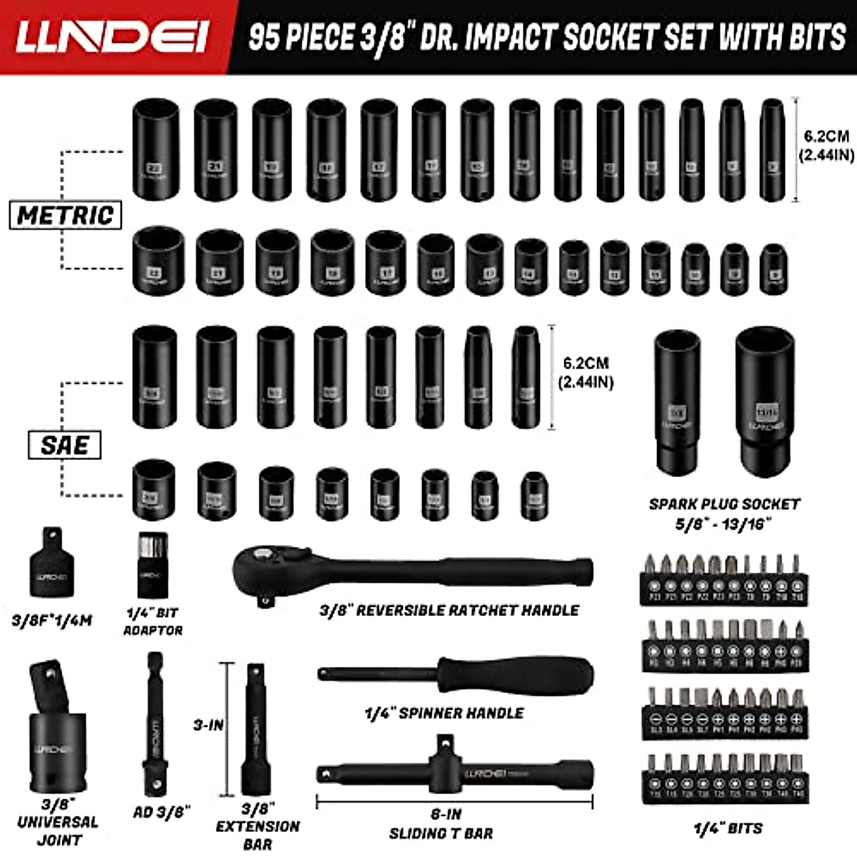 LLNDEI 3/8”Drive Impact Socket Set,Standard SAE(5/16 to 3/4-Inch) Metric Size(8-22mm), 95 Piece, CR-V Steel Deep&Shallow Kit, Adapters, Ratchet Handle, Screwdriver Bit Set, Spark Plug Socket, 6 Point