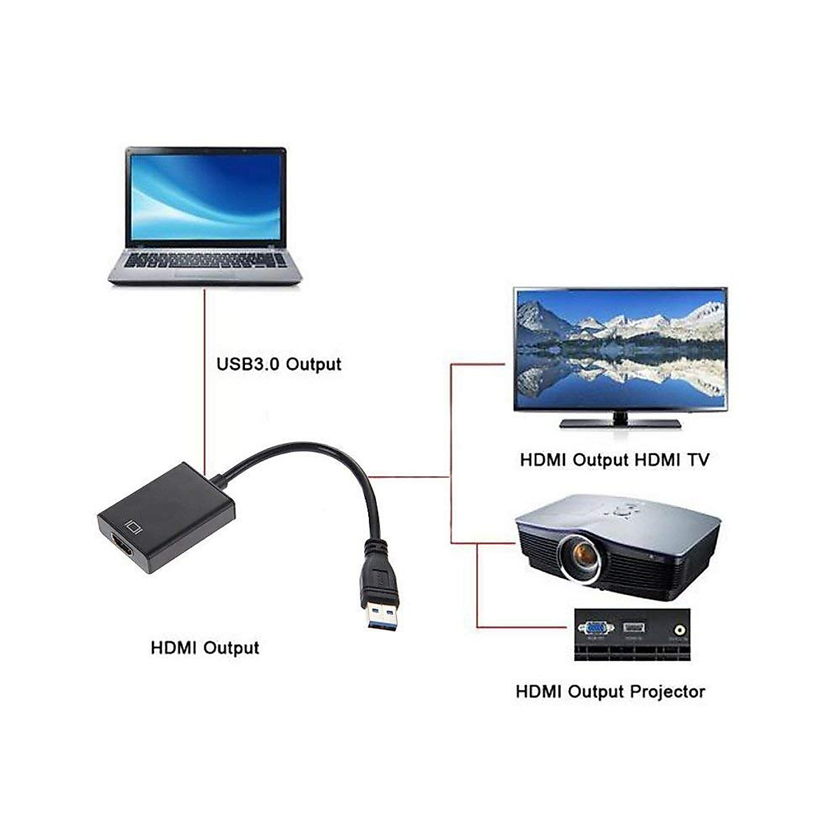 USB 3.0 to HDMI Adapter, HD 1080P Video Graphics Convertor Cable Adapter with Audio Output Multiple Monitors for Laptop HDTV TV PC with Windows XP / 7/8 / 8.1/10 [ NO MAC & Vista ]