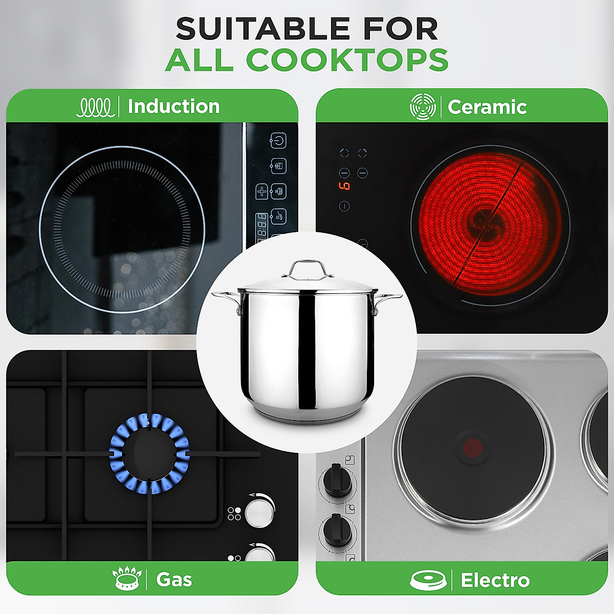 NutriChef 15-Quart Large Stainless Steel Stock Pot with Tempered Glass Lid - Induction Compatible Stockpot, Ideal for Stews & Soups, Dishwasher Safe