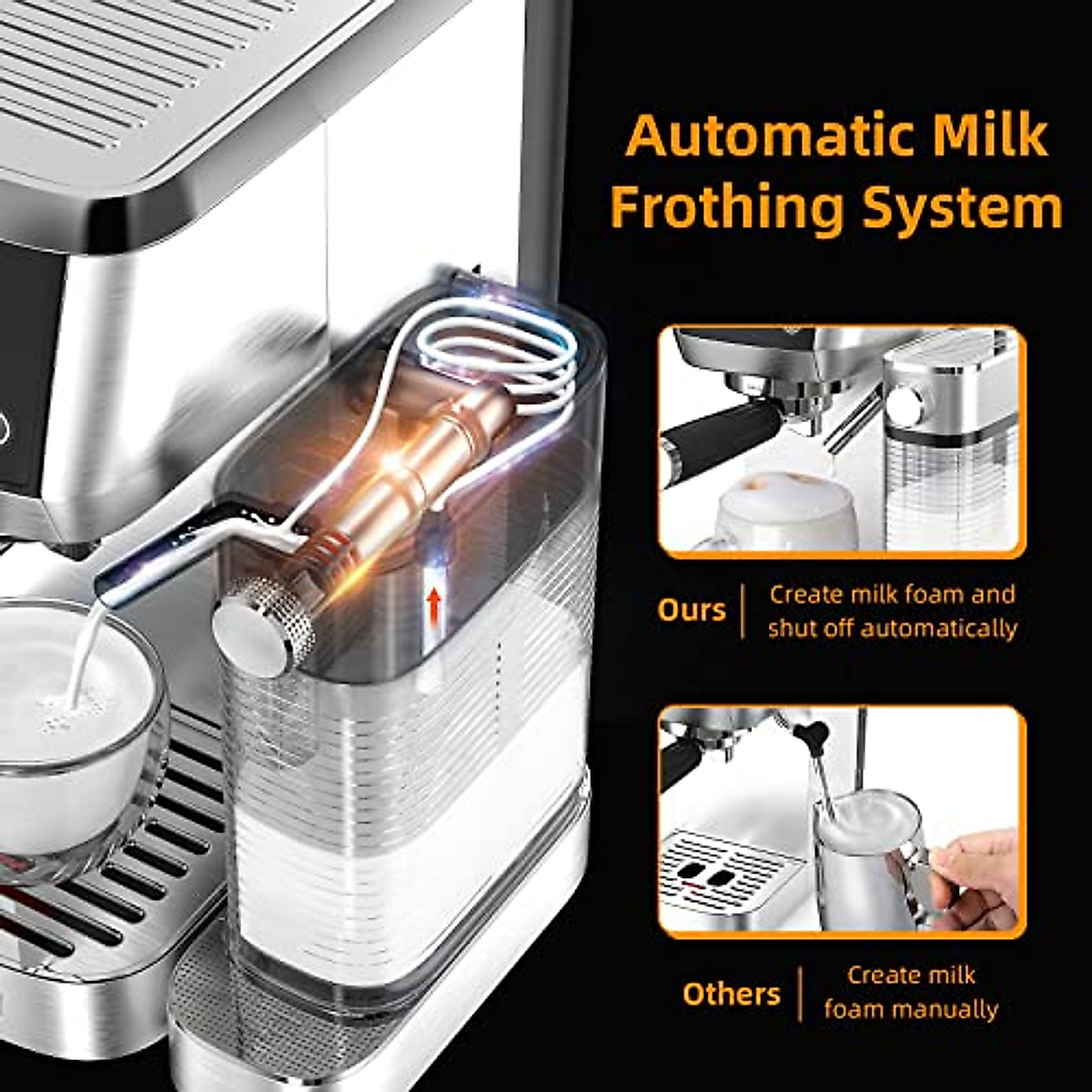 MAttinata Cappuccino, Latte and Espresso Machine, 20 Bar Touch Panel Cappuccino Espresso Maker Stainless Steel with Automatic Milk Frothing System