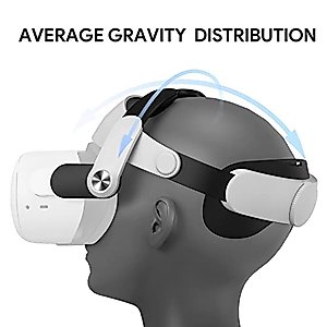 Diydeg Head Strap Compatible with Oculus Quest 2, Adjustable M2 VR Headband Elite Strap Replacement Reduce Head Pressure, Advanced Support Comfortable Head Strap Replacement Accessories for VR