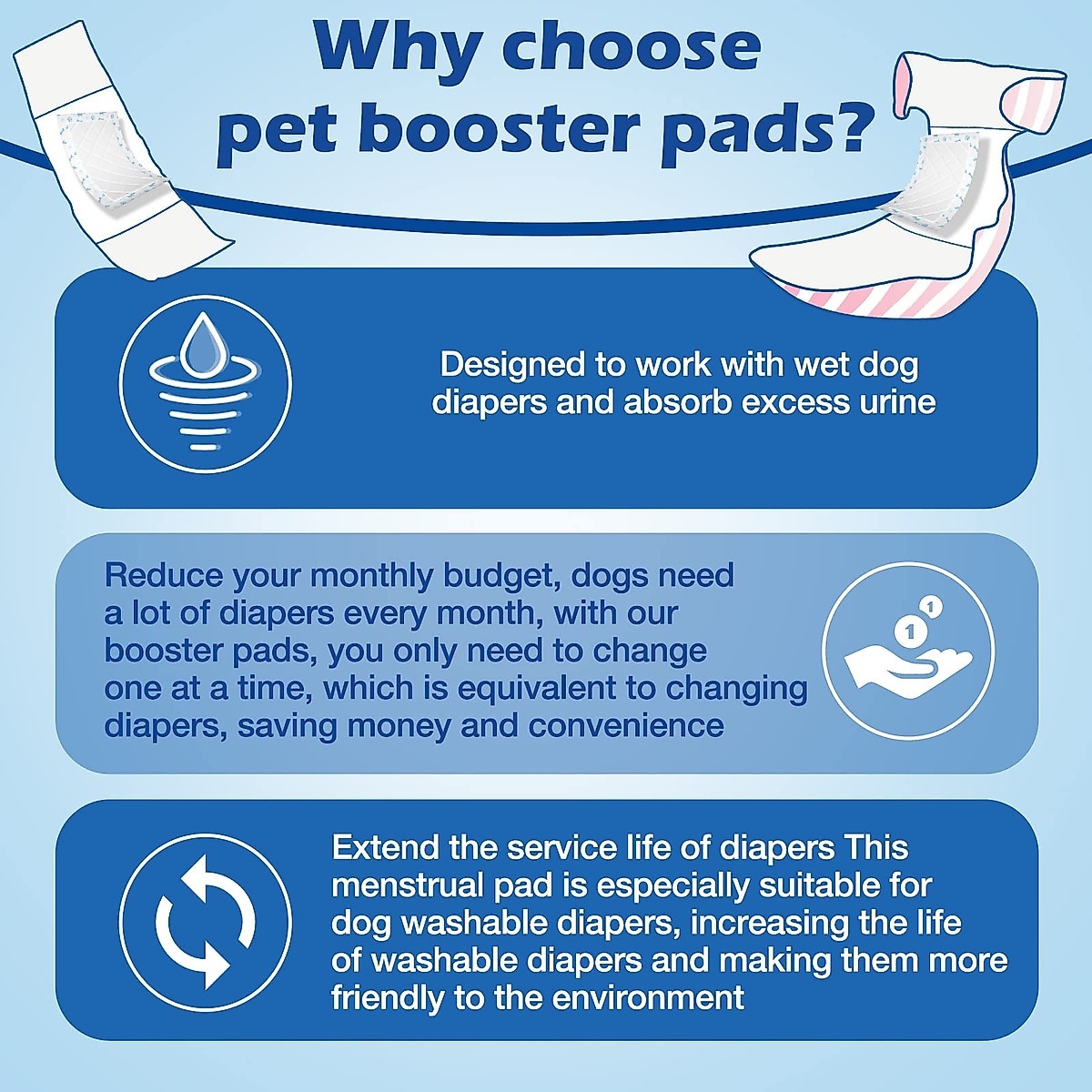 Ladadee Disposable Dog Diaper Liners Booster Pads for Male and Female Dogs, Doggie Diaper Inserts fit Most Types of Dog Diapers - Pet Belly Bands and Male Wraps-L-80PCS