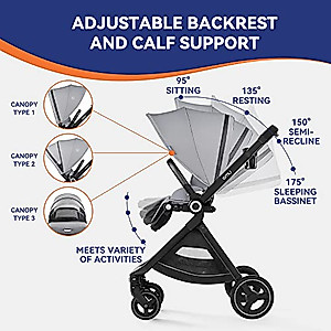 Baby Stroller, ELITTLE EMU Toddler Stroller with Reversible Seat, 0-36 Months Full-Size Stroller Convenient for Various Travel Venues or Vehicles Carrying