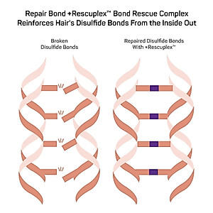 Marc Anthony Repairing Hair Mask, Repair Bond +Rescuplex - Repairs, Strengthens & Maintains Bonds within Hair - Eliminates Frizz, Flyaways & Reduce Breakage - Dry & Damaged Hair Professional Treatment