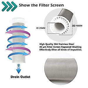Beduan Reusable Spin Down Sediment Water Filter for Whole House Prefilter System Protector,1"Male Thread,3/4"Male & Female Thread,1/2"Male Thread (50 Micron & Pressure Gauge)