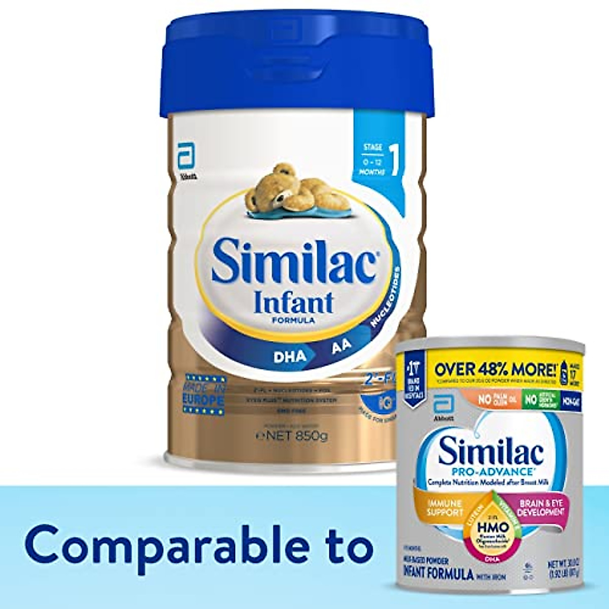 Similac Infant Formula, Imported, with 2’-FL HMO, Baby Formula Powder, 850 g (29.9 oz) Can