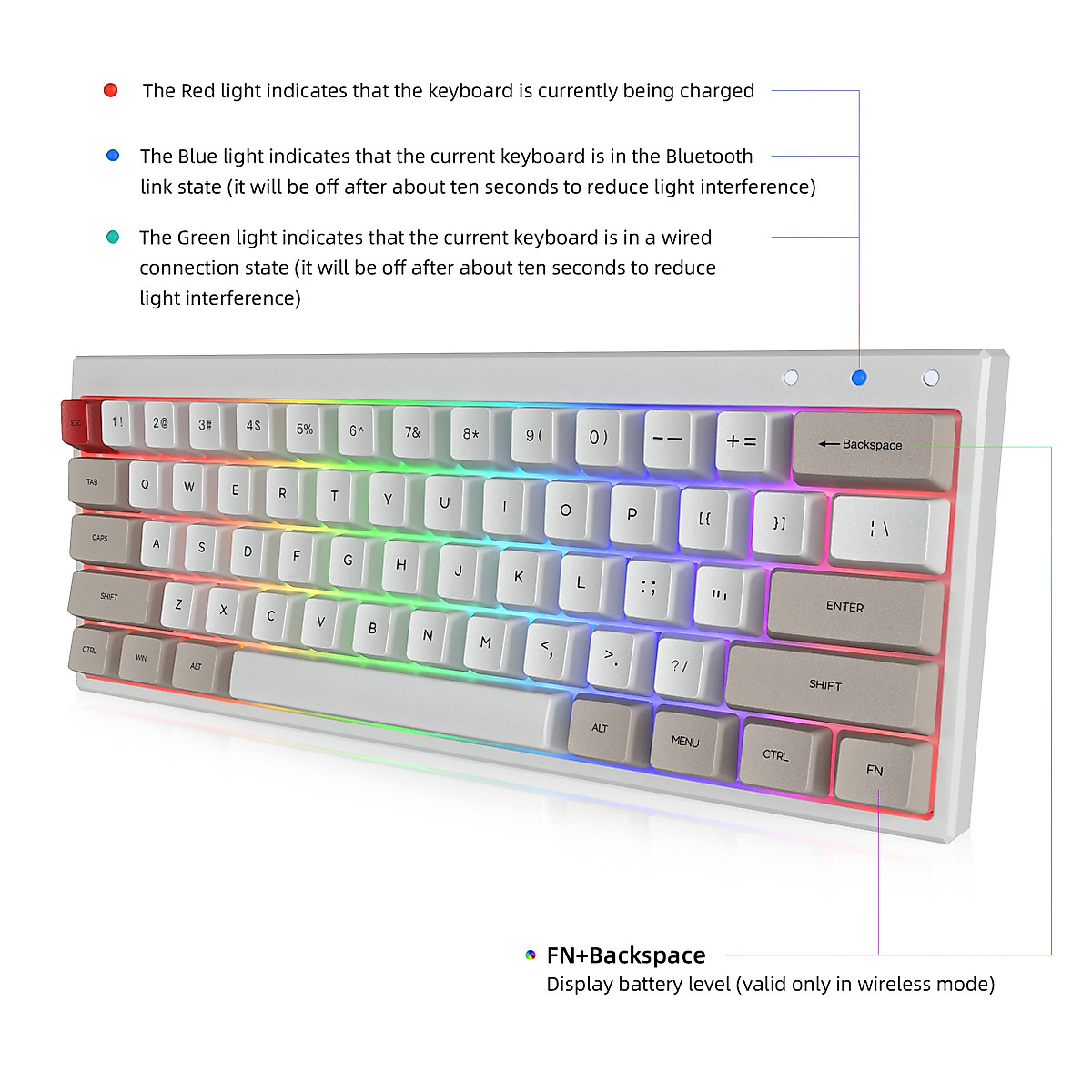 Ractous RTK61BP 60% Wireless Mechanical Gaming Keyboard,RGB Blacklit PBT Sublimation Keycaps 61keys Bluetooth5.1/Wried Gaming Keyboard for PC/Mac Gamers,Hot-Swap Gateron Optical Red Switch-White