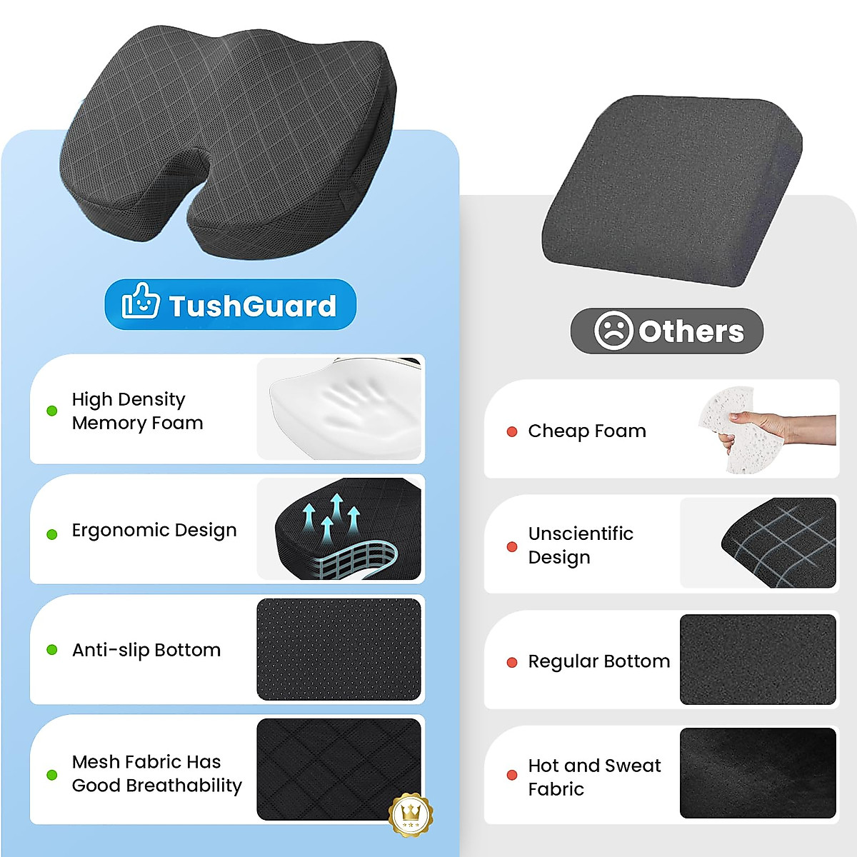 TushGuard Seat Cushion, Office Chair Cushions, Car Seat Cushion, Non-Slip Sciatica & Back Coccyx Tailbone Pain Relief Chair Pad, Memory Foam Butt Pillow for Computer Desk, Wheelchair, Driving (Grey)