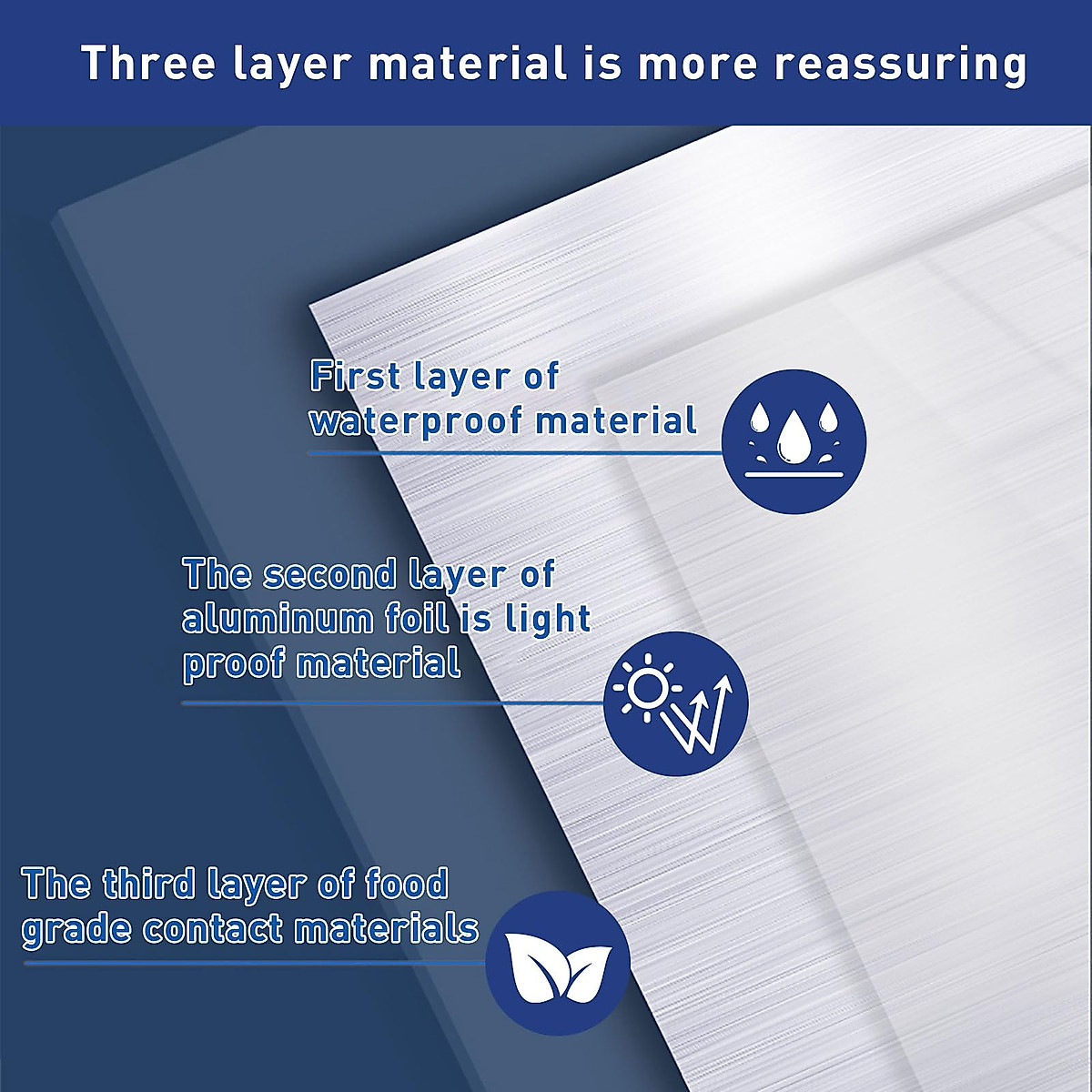 50 Pack 1 Gallon Mylar Bags for Food Storage with Oxygen Absorbers for Rice, Grains, Coffee Beans and Emergency Long Term Food Storage