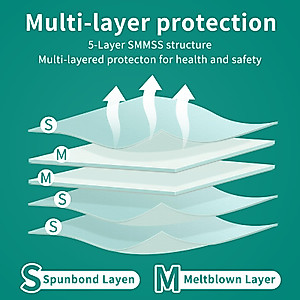 VAMMOTS Disposable Bed Sheets for Hotel,Travel Disposable Bedding Set,Disposable Duvet/Comforter Cover,King Size Disposable Bed Sheets with 1Bed Sheet 1Quilt Cover 2Pillowcase,Skin-Friendly