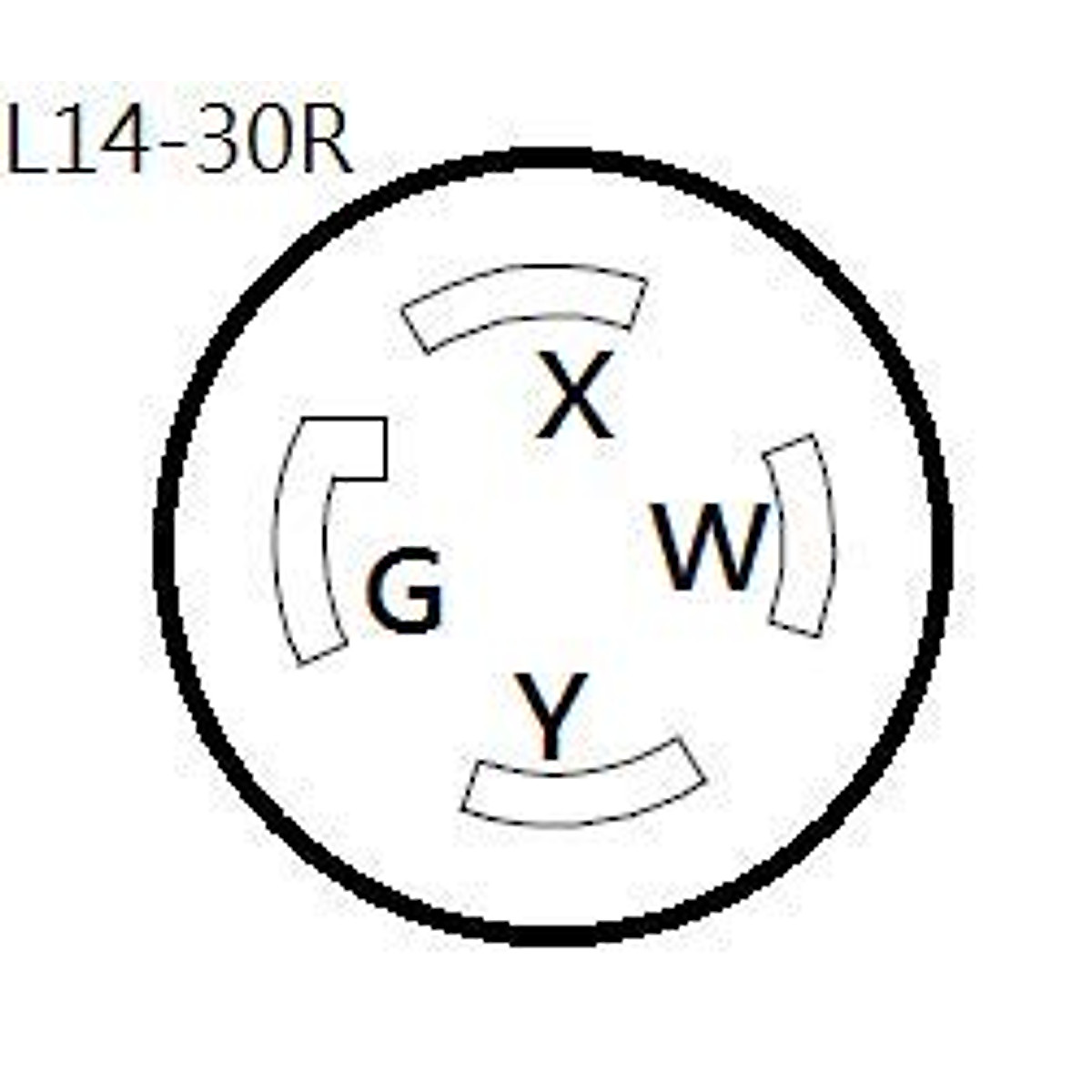 Parkworld 60646 Splitter L14-30P Male to (2) TT-30R Female, Generator Y Adapter Cord 4-Prong 30 AMP Locking Plug to RV 30 AMP 125V Receptacle
