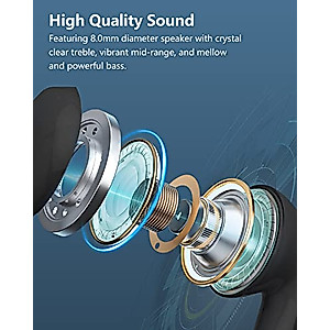 True Wireless Earbuds, TONSTEP Bluetooth 5.1 Headphones with Charging Case, Deep Bass Stereo Earphones, 30H Playtime, IPX6 Waterproof, Touch Control, in-Ear Built-in Mic Headset for Sport, Work(Black)