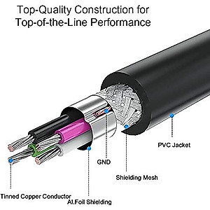 CableCreation USB Printer Cable 5FT, USB 2.0 Printer Cable to Computer, USB A to USB B Printer Cord for HP, Brother, Epson, Canon, Piano, Dac, Aluminum Case, Black 1.5m