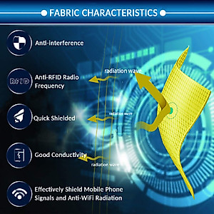 43" x 108" Faraday Fabric Military Grade Signal Blocking Cloth for RFID, Bluetooth, WiFi, GPS, 5G Protection for Home