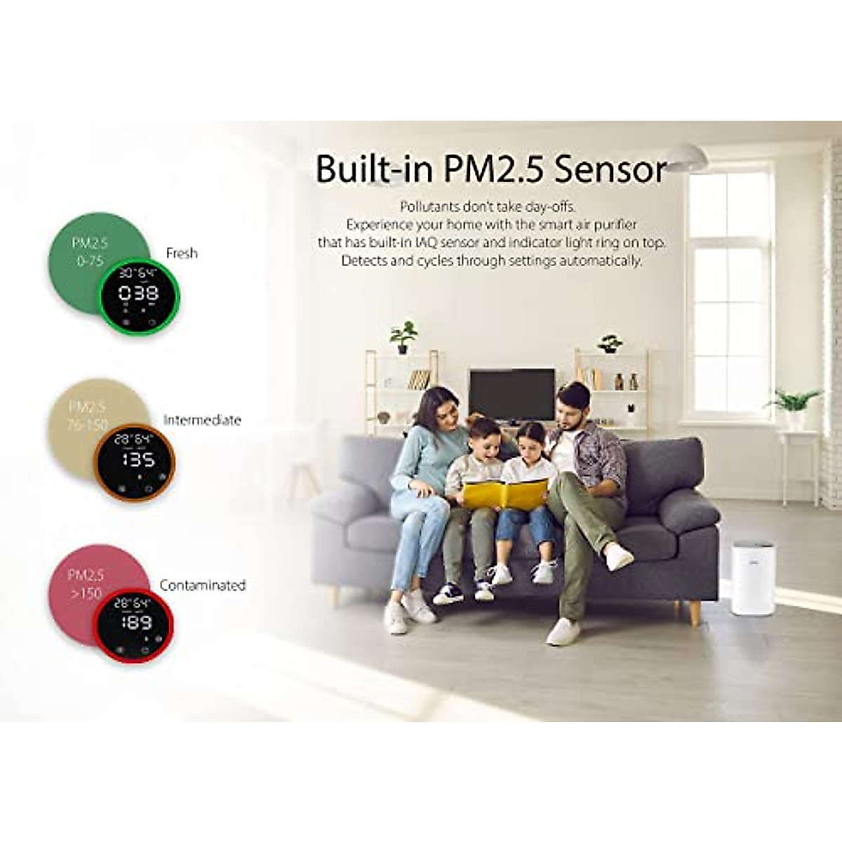 Galaseed H13 True HEPA Air Purifier | Built-in PM2.5 Sensor | 500sq ft Coverage | 3-Stage Air Filtration System | Removes 99.97% PM2.5 Particles | Ideal for Large Bedroom, Living Room, Home and Office