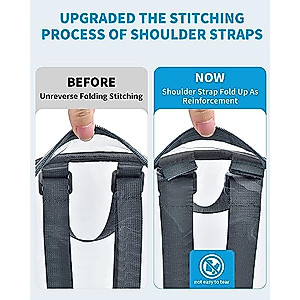 Lyingflat Clear Backpack Stadium Approved, Small Clear Backpack with Reinforced Shoulder Straps, Clear Bag Stadium Approved for Concert Sport Event Festival Work Travel -Grey