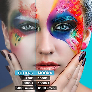 Native 1080P WiFi Bluetooth Projector, MOOKA Upgraded 8500L HD Video Projector with Carrying Bag,Support 4K &300“ Display,Mini Outdoor Movie Projectors Compatible with iOS/Android/PC/TV Stick/PS4