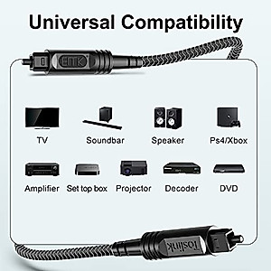 EMK Optical Audio Cable Optical Cable Digital Fiber Optic Toslink Cable for Sound Bar, TV, PS4, Xbox, Home Theater & More (3 Feet/1M, Slim Nylon Braided, Black1)