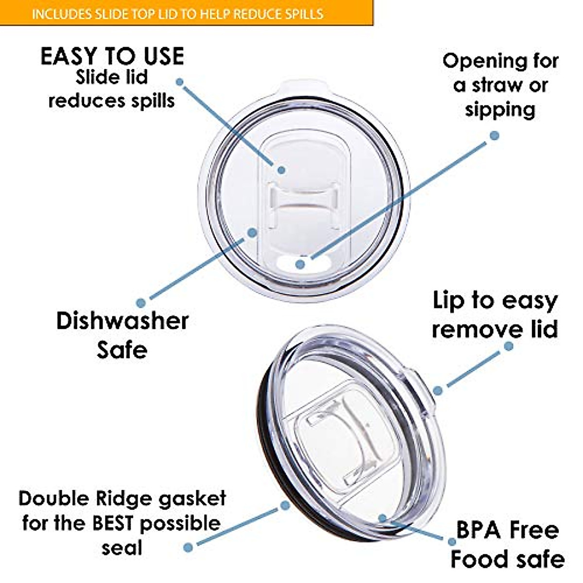 I'M A DROP THE F BOMB KIND OF MOM Orange 15 oz Coffee Cup w/Slide Top Lid | Insulated Travel Coffee Mug | Birthday Or Christmas Gift Ideas From Women or Men | Compare To Yeti Rambler | ONLYGIFTS.COM