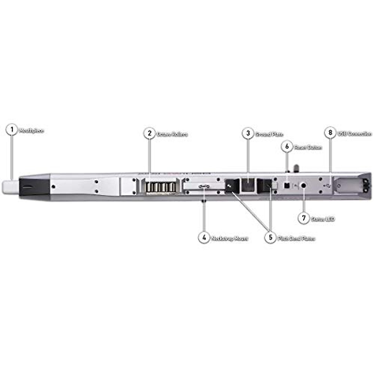 AKAI Professional EWI USB - Electronic Wind Instrument and MIDI controller, with Plug-and-play Connectivity and Garritan Sound Library