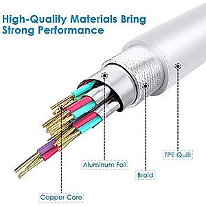 Lightning to 3.5 mm Headphone Jack Adapter, [Apple MFi Certified] 2 Pack Headphone Adapter for iPhone Converter Dongle Auxiliary Audio Jack Aux Accessories Compatible iPhone 14 13 12 11 X XS XR 8P 7 6