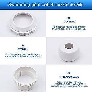 Broadsheet 3 Pieces Pool Opening Jet Nozzles, 3/4 Inch Opening Eye Ball Directional Flow Inlet Fitting, Standard 1-1/2 Inch Thread Pool Return Fittings Pool Accessories for Inground Pools (White)