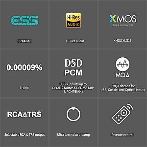 Topping E50 MQA Full DAC ES9068AS XU216 32Bit/768kHz DSD512 PCM768kHz Decoder RCA TRS Ultra Low Noise Preamp (Black)