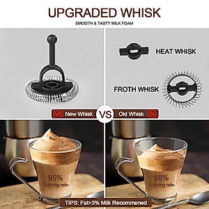 Huogary Automatic Milk Steamer, Milk Frother and Steamer with Hot and Cold Froth Function, Hot Chocolate Maker and Electric Milk Heater, Foam Maker Easy Cleaning & Silent Working, 123V