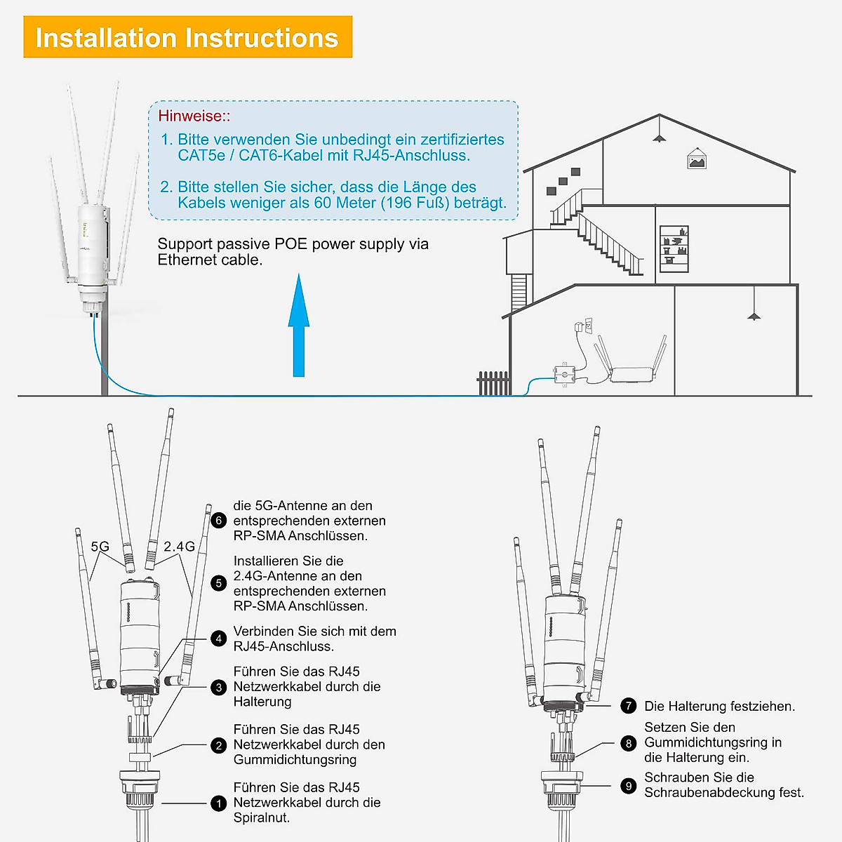 WAVLINK AC1200 Outdoor Wireless High Power Weatherproof WiFi Long Range Extender/Access Point/Router with Passive POE,Dual Band 2.4+5G Repeater,Gigabit Port, No WiFi Dead Zones for Working from Home