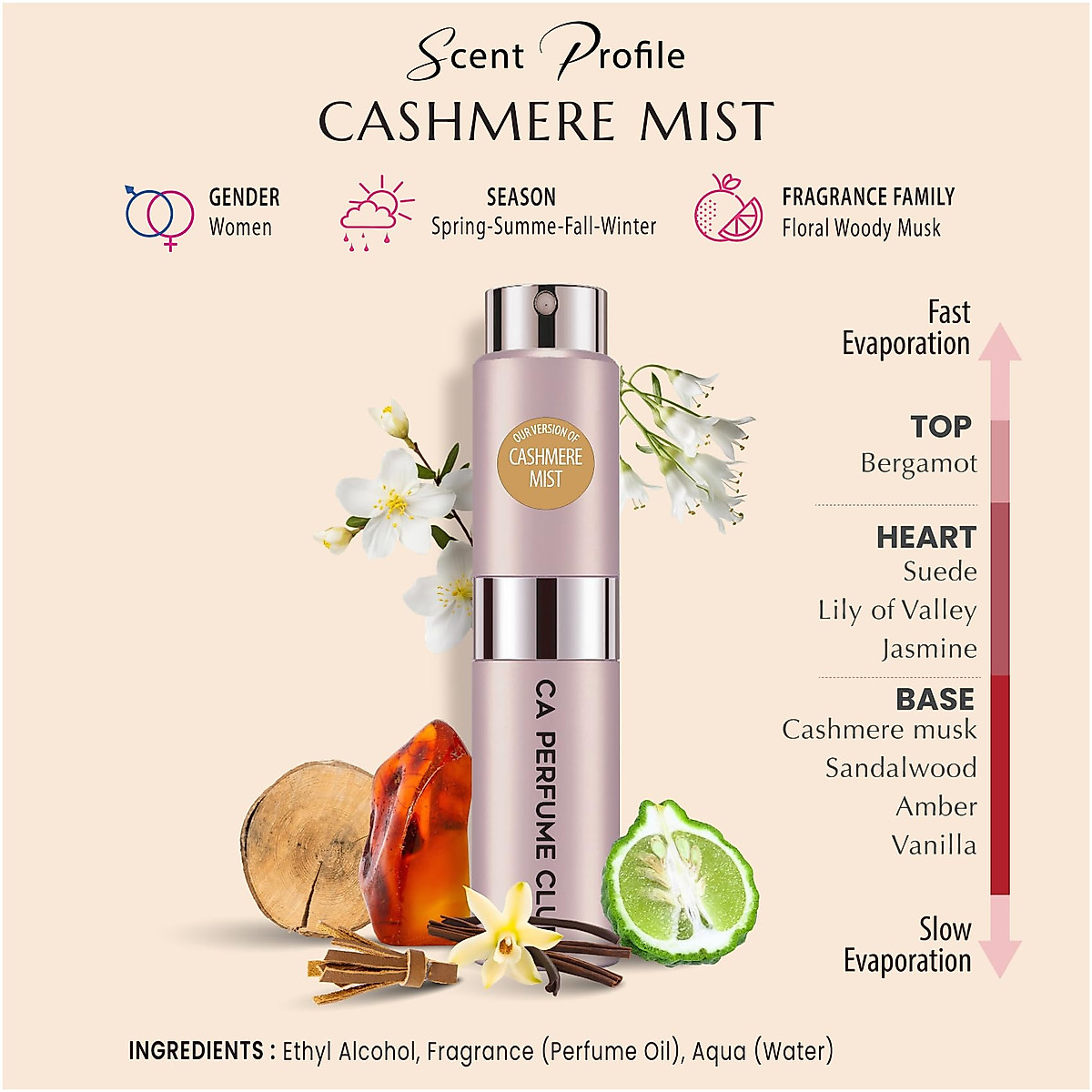 CA Perfume Impression of Cashmere Mist For Women Replica Version Fragrance Dupes Eau de Parfum Spray Refillable Atomizer Bottle 0.27 Fl Oz/8ml-X1