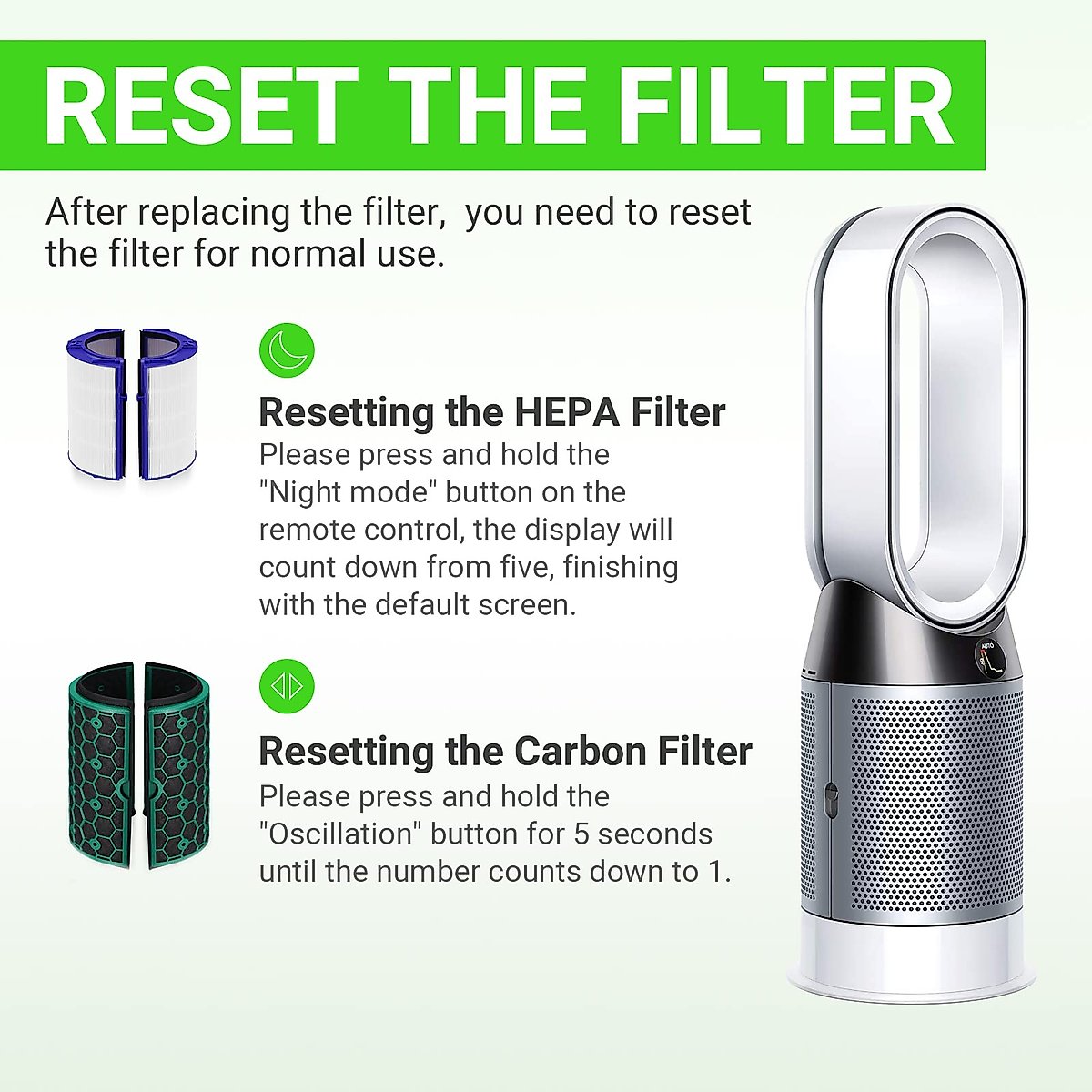 Replacement Filter for Dyson HP04 TP04 DP04 TP05 DP05, Housmile Hepa Filter Replacement for Dyson TP04 Filter, 3-in-1 High-Efficiency Activated Carbon 360° Combi Glass Pure Cool Fan Filter