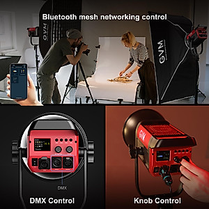 GVM 200W LED Video Light with Softbox, SD200B Photography Lighting Kit with Bluetooth Mesh Network/DMX Control, 2700K-6800K Studio Light Continuous Lighting Kit, 45400lux/1m, 12 Scene Effects